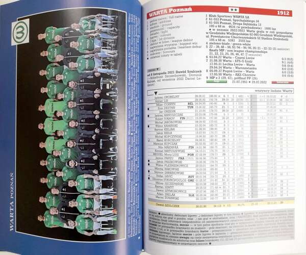 Rocznik 2023. Encyklopedia piłkarska Fuji (tom 68) | Książki sportowe ...