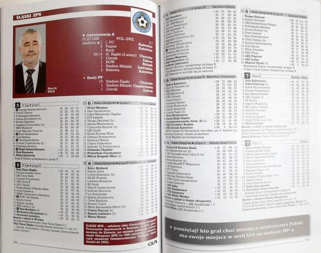 Rocznik 2023. Encyklopedia piłkarska Fuji (tom 68) | Książki sportowe ...